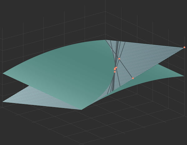 Trade Cost Optimisation II: Tracking Error and the Cutting Plane ...